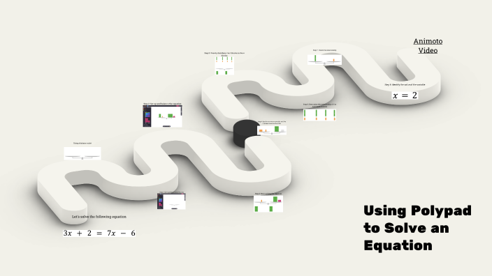 Using Polypad to Solve an Equation by Kira Garguilo on Prezi