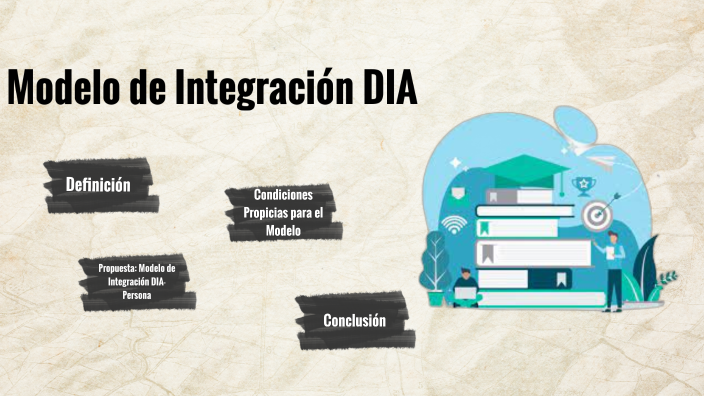 Modelo de Integración DIA by jennifer pullutasig on Prezi