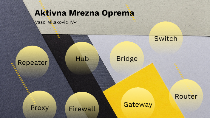 Aktivna mrezna oprema by sir sirkovic on Prezi