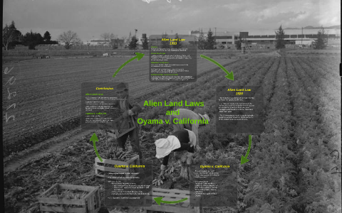 Alien Land Laws/Oyama v. California by Kristin Carrero on Prezi