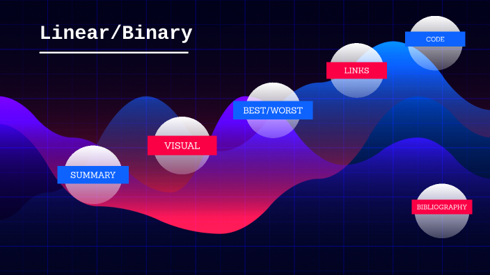 Linear/Binary Sort by Ayden Catalano on Prezi