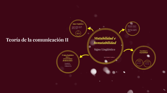 Mutabilidad e Inmutabilidad by Estefania Espinola
