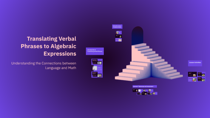 Translating Verbal Phrases to Algebraic Expressions by ANGELIKA ...