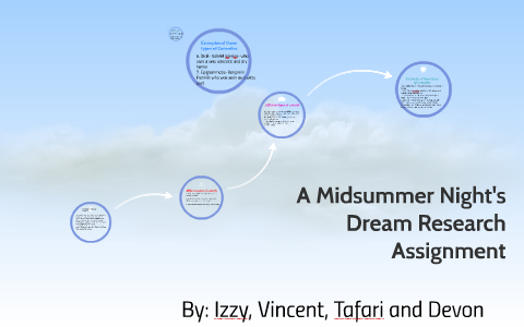 A Midsummer Night's Dream Research Assignment by Izzy Rochester on Prezi