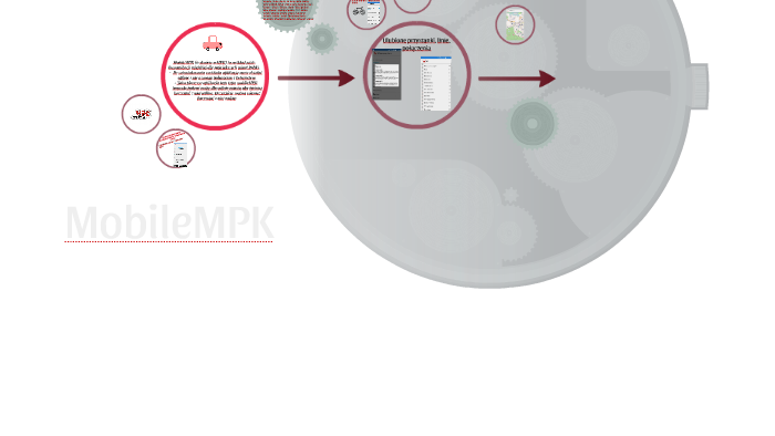 MobileMPK by Marta Olech on Prezi