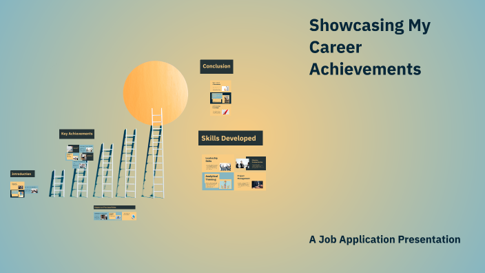 Showcasing My Career Achievements by Matt DeFusco on Prezi