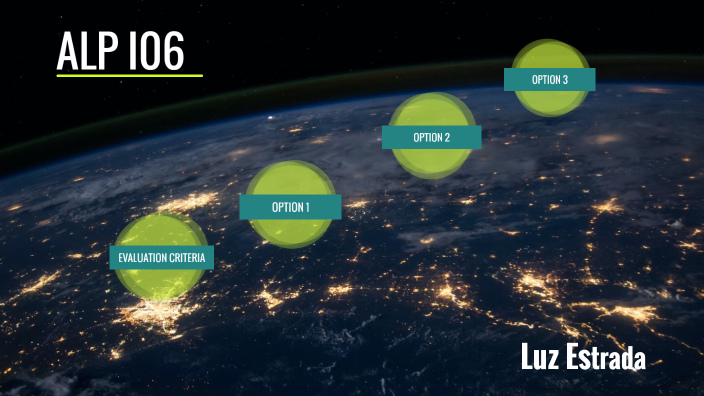 ALP I06 by Luz Maritza Estrada on Prezi