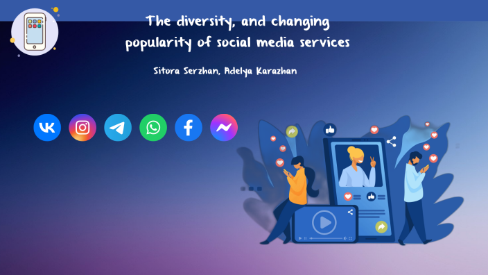 The diversity, and changing popularity of social media services by ...