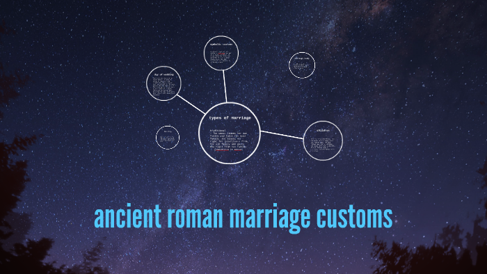 ancient roman marriage customs by Evher Riley on Prezi