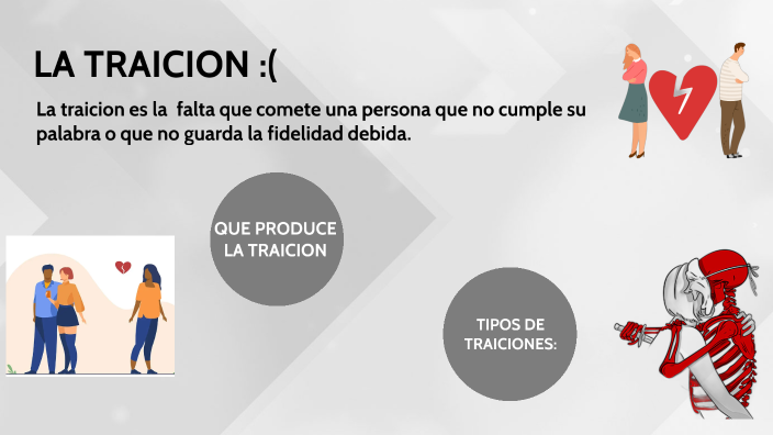 LA TRAICION :( by Dianeth Chirinos Marquez on Prezi