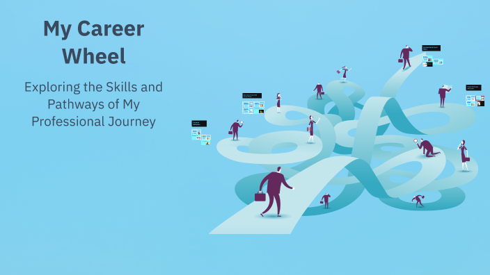 My Career Wheel by Ice De Guzman on Prezi