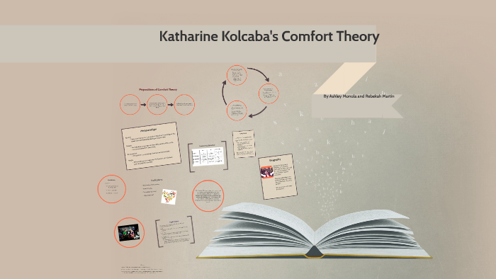 Katherine Kolcaba's Comfort Theory by Rebekah Martin on Prezi