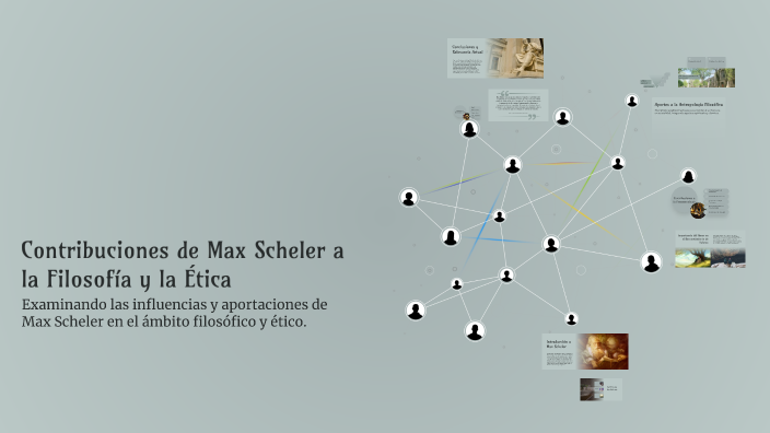 Contribuciones de Max Scheler a la Filosofía y la Ética by Emyli Apunte ...
