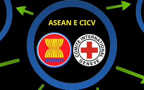 CICV by filipa claro on Prezi