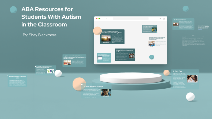 ABA Resources for Students With Autism in the Classroom by shay ...