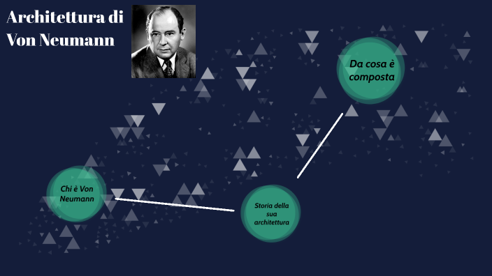 Architettura di Von Neumann by Simona Di Michele on Prezi