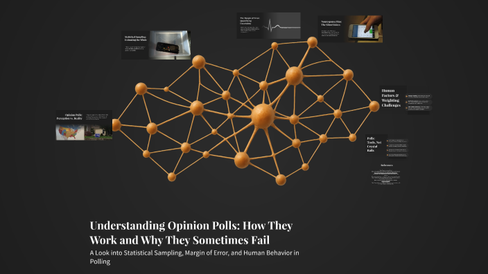 Understanding Opinion Polls: How They Work and Why They Sometimes Fail ...
