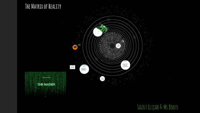 The Matrix of Reality by on Prezi
