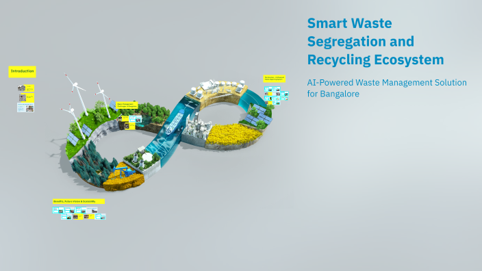 Smart Waste Segregation and Recycling Ecosystem by arfath khan on Prezi