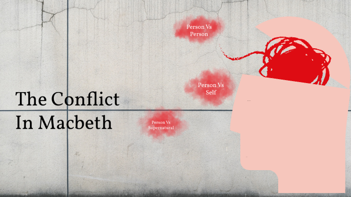 The Conflict In Macbeth by Jomei Albojer on Prezi