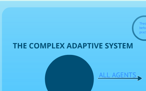 Complex Adaptive System Model by Madeline Hay on Prezi