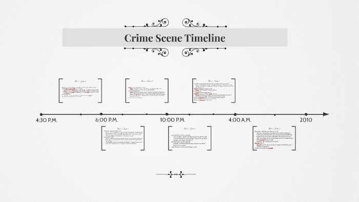 Crime Scene Timeline by Destiny Dollgener on Prezi