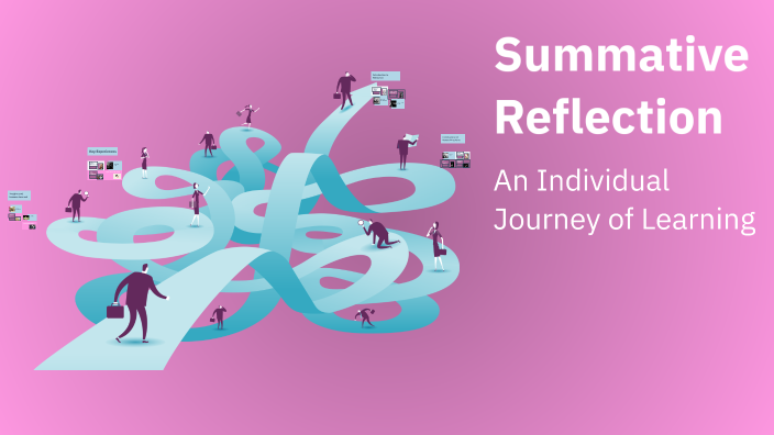 Summative Reflection by GP - 08BP 780915 Tomken Road MS on Prezi