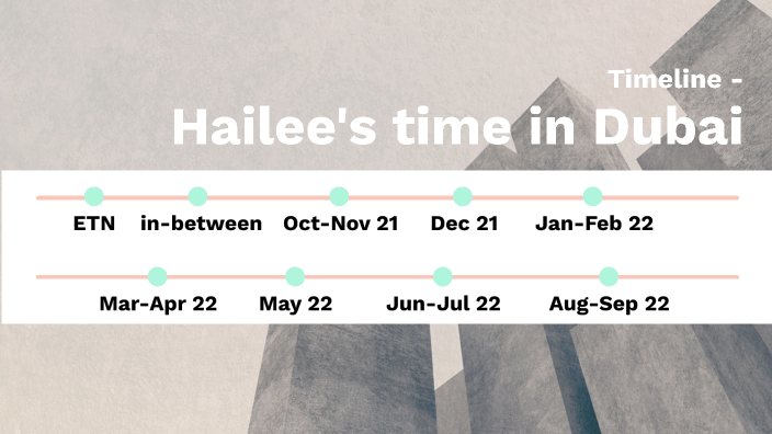 Dubai Timeline by Hailee Jackson on Prezi