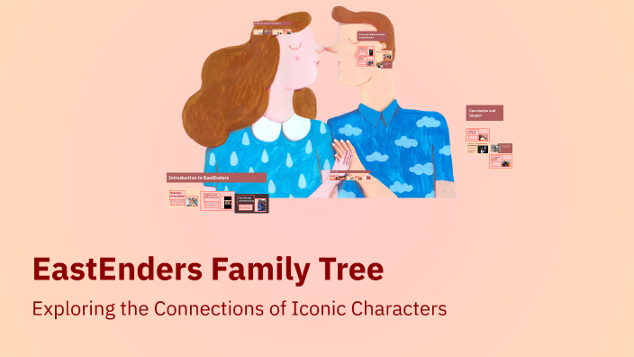 EastEnders Family Tree by Katherine Cross on Prezi
