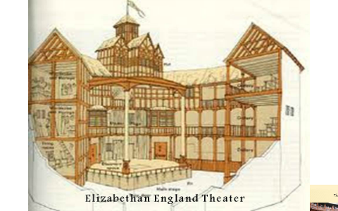 Elizabethan England Theater by Kara W on Prezi