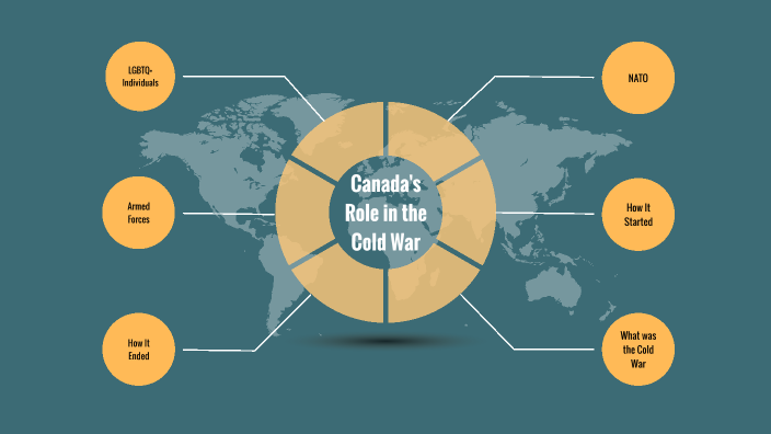 Canada's Role in the Cold War by Sophia Purcell on Prezi