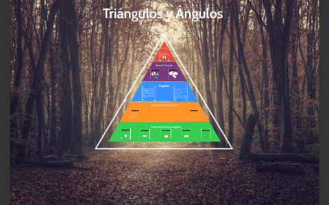 Triángulos y Angulos by Samuel Albornoz on Prezi
