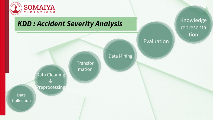 KDD process by Divya Pimple on Prezi