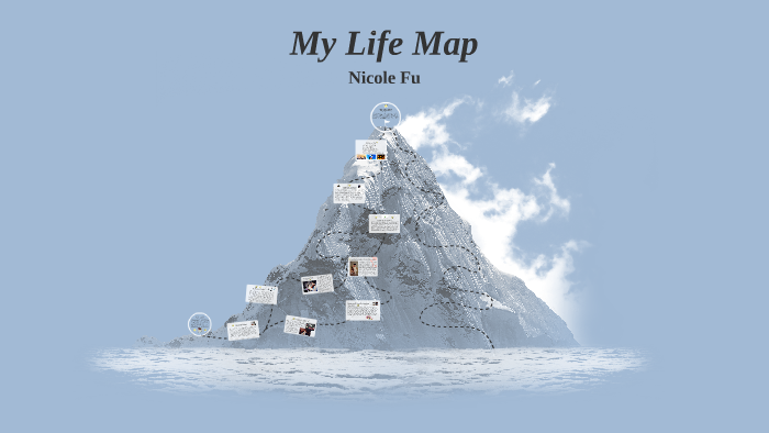 My Life Map by on Prezi