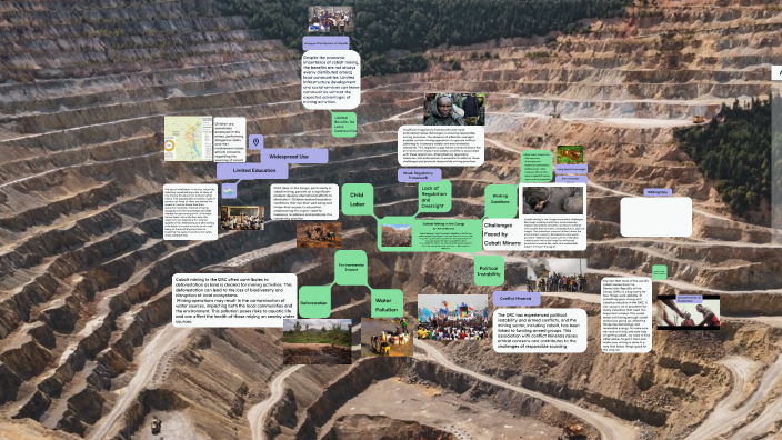 Cobalt Mining in the Congo by Adrian Warcken on Prezi