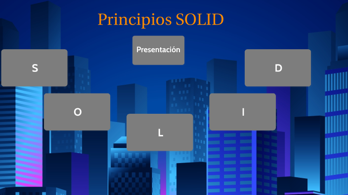 Principios SOLID by Rodrigo Martinez Montoto on Prezi