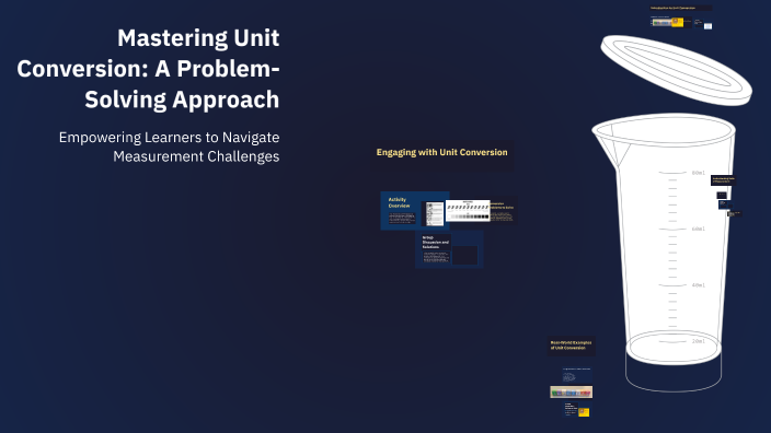 Mastering Unit Conversion: A Problem-Solving Approach by Nick Martinez ...