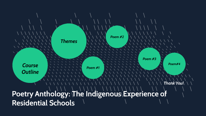 Poetry Anthology: The Indigenous Experience of Residential Schools by ...