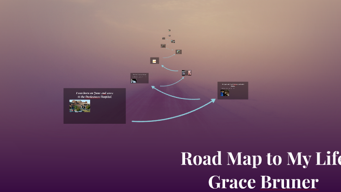 Road Map of My Life by Grace Bruner on Prezi