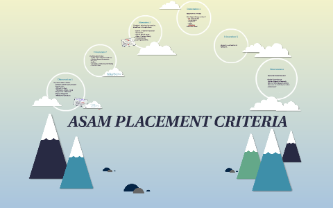 ASAM PLACEMENT CRITERIA by Karen Tamminga on Prezi