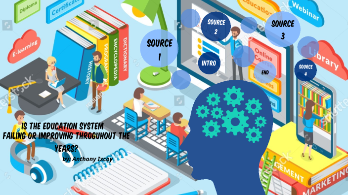 Is The Education System Failing or Improving Throughout the Years? by ...