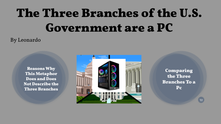 The Three Branches of the U.S. Government are a PC by Leonardo Soltero ...