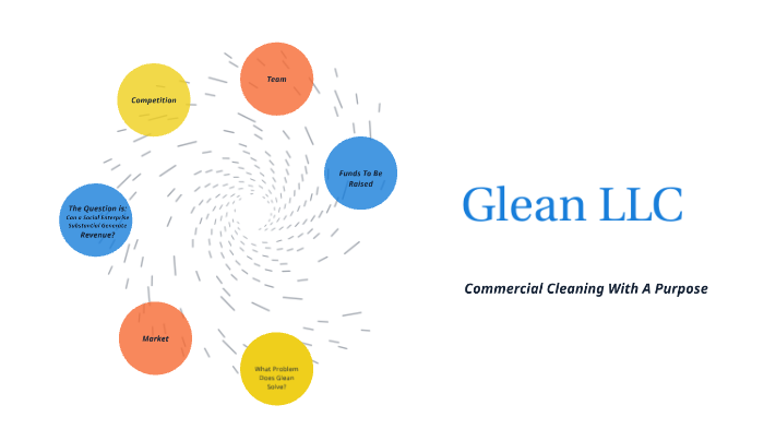 Glean LLC Pitch Deck by Nicole Mason on Prezi