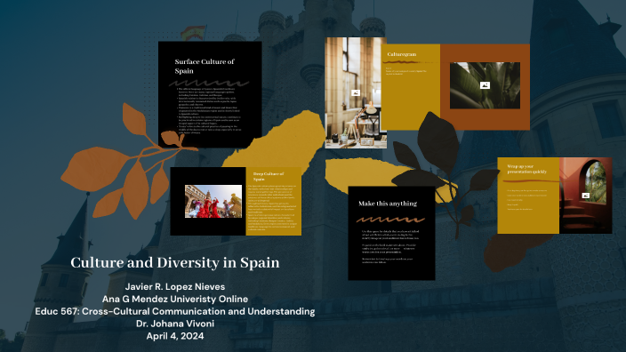 Culture and Diversity in Spain by Javier Ricardo López Nieves on Prezi
