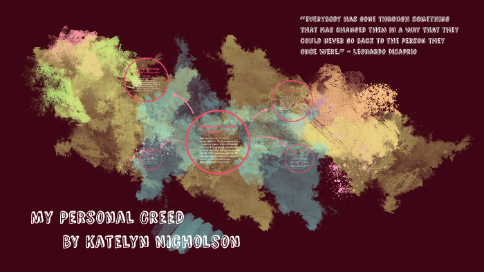 My Personal Creed by Katelyn Nicholson on Prezi