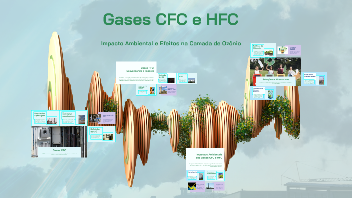Gases CFC e HFC by LORENZO SENA on Prezi