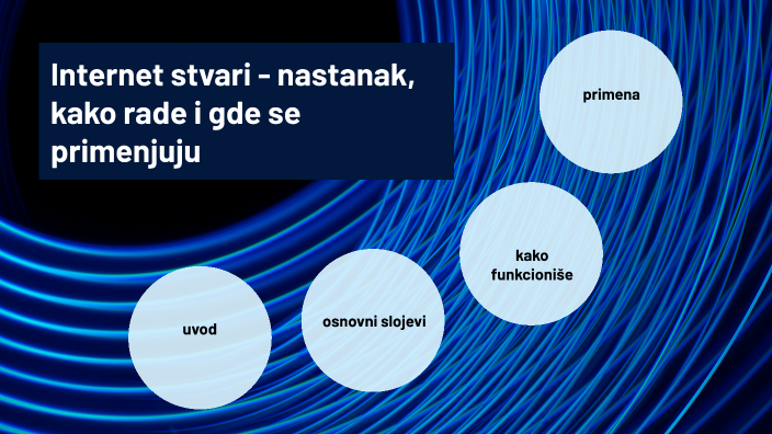 Internet stvari - nastanak, kako rade i gde se primenjuju by Strahinja ...