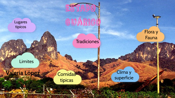 ESTADO GUARICO by Valeria Alejandra López on Prezi