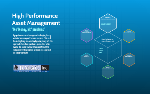 High Performance Asset Management by Taylor Perry on Prezi