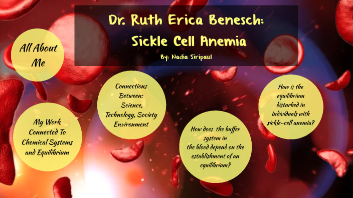 Chem Unit 4: Chemical Cells and Equilibrium: Dr. Ruth Erica Benesch ...